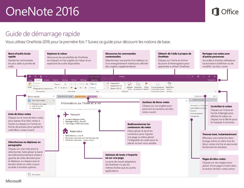 OneNote - CPNV